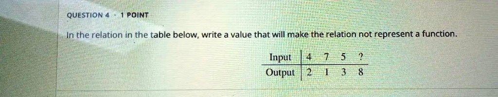 SOLVED: QUESTION Point In the relation in the table below, write a value that will make the ...
