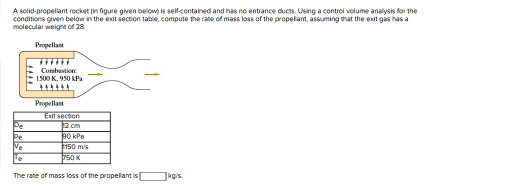 SOLVED: A solid-propellant rocket (in the figure given below) is self-contained and has no ...