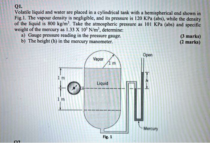 Q1. Volatile liquid and water are placed in a cylindrical tank with a ...