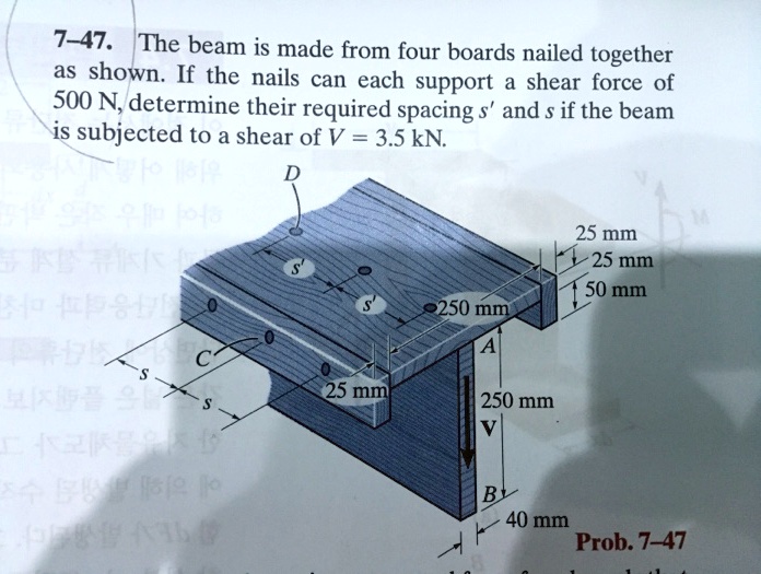 7-47. The beam is made from four boards nailed together as...