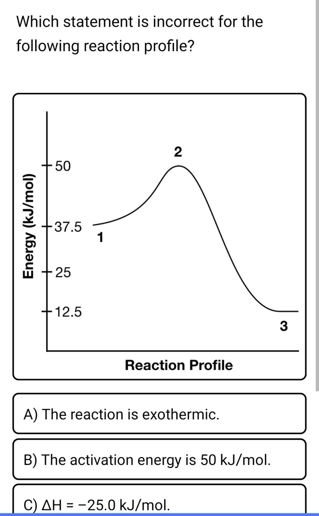 Solved Which Statement Is Incorrect For The Following Reaction Profile
