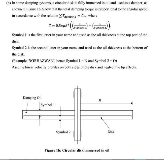 SOLVED: In some damping systems, a circular disk is fully immersed in ...