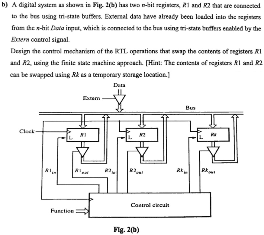 Texts: A digital system, as shown in Fig. 2(b), has two n-bit registers ...