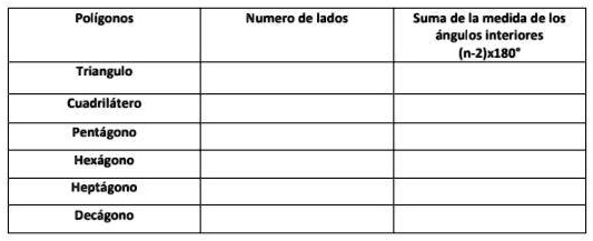 hola companeros de brainly denle click que doy corona si me ayudan hoy ...