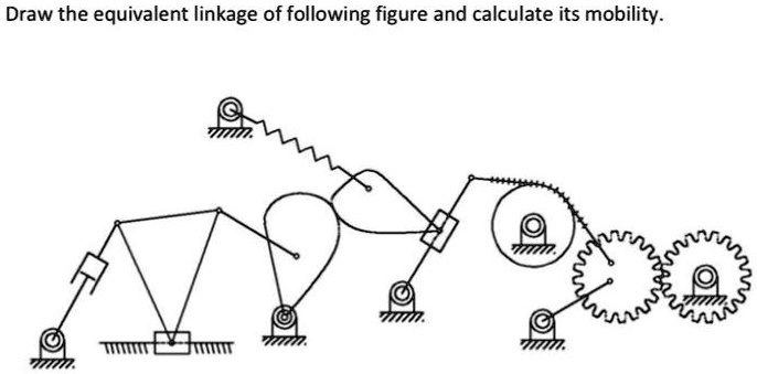 Draw the equivalent linkage of the following figure and calculate its ...