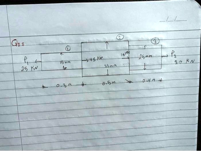 SOLVED: Q1: With reference to mechanical engineering, explain your ...