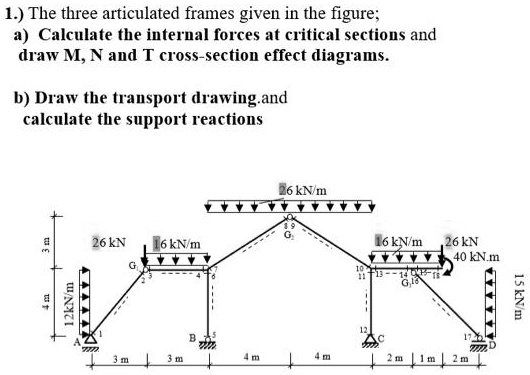 1.) The three articulated frames given in the figure; a) Calculate the ...