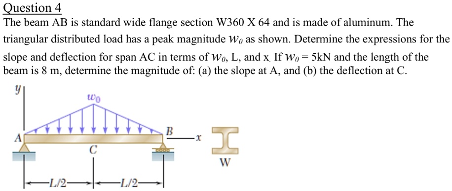 question 4 the beam ab is standard wide flange section w360 x 64 and is ...