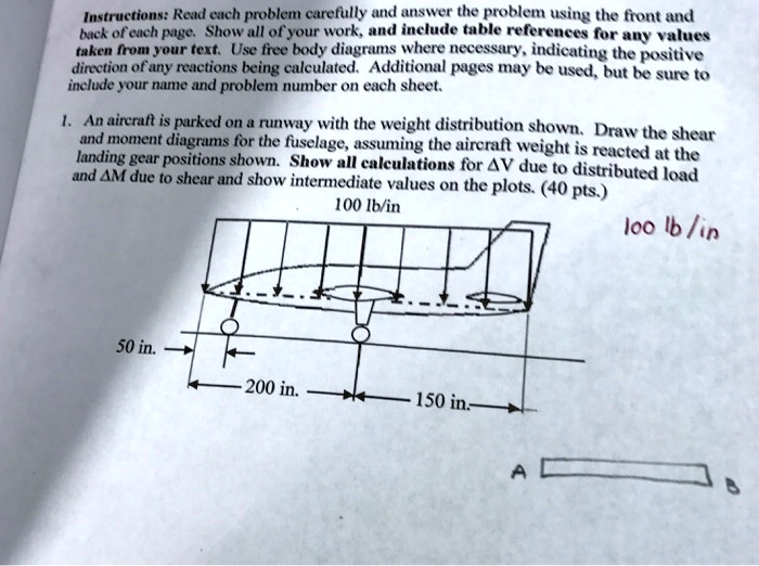 SOLVED: An aircraft is parked on a runway with the weight distribution ...