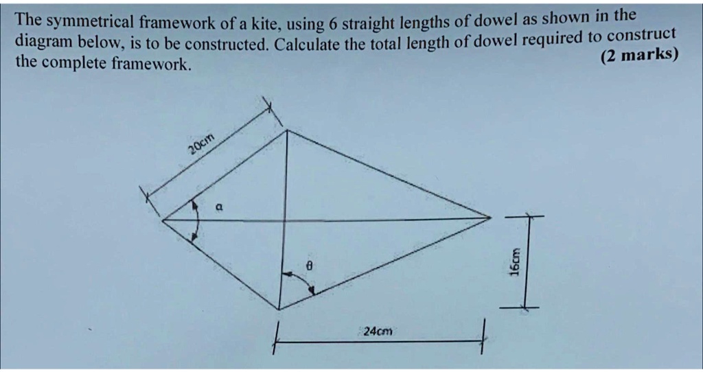 SOLVED: The symmetrical framework of a kite, using 6 straight lengths ...