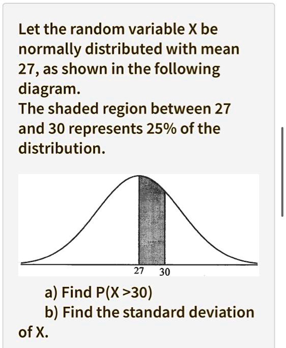 Solved Let The Random Variable X Be Normally Distributed With Mean 27as Shown In The Following