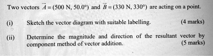SOLVED: Two vectors 7= (500 N,50.09) and B = (330 N, 3309) are acting on a point: Sketch the ...