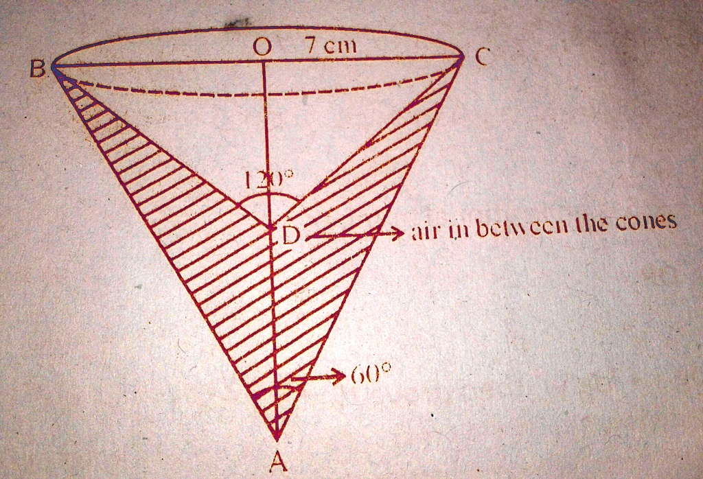 Hey there! Two cones with the same base radius of 7 cm are inserted one ...