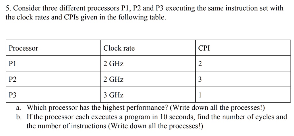 SOLVED: Computer Architecture 5. Consider three different processors P1, P2 and P3 executing the ...