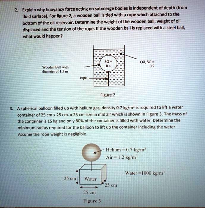 SOLVED: Explain why the buoyancy force acting on submerged bodies is independent of depth (from ...