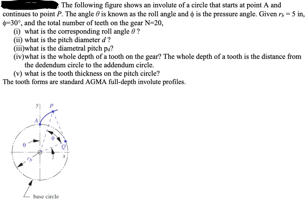 SOLVED: The following figure shows an involute of a circle that starts ...