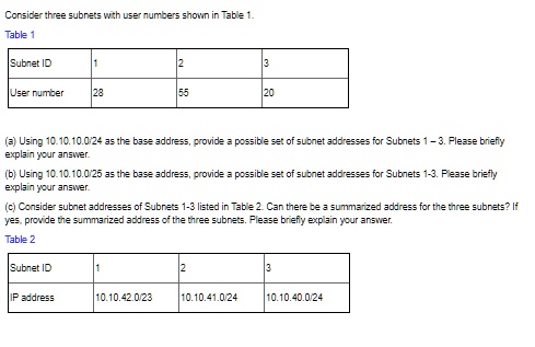 SOLVED: Consider three subnets with user numbers shown in Table 1. Table 1 Subnet ID 2 |3 User ...