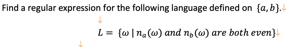 SOLVED: Find a regular expression for the following language defined on a, b. L = w | n(a)(w ...