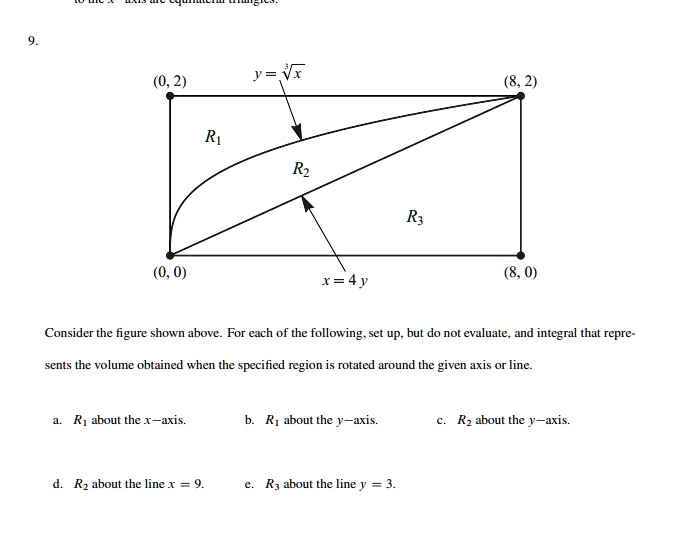 SOLVED: 41 R3 =r Consider the figure shown above- For each of the ...