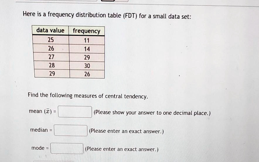 SOLVED: Here is a frequency distribution table (FDT) for a small data ...