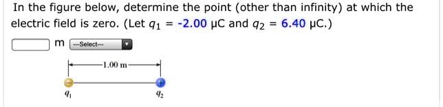 In the figure below, determine the point (other than infinity) at which ...