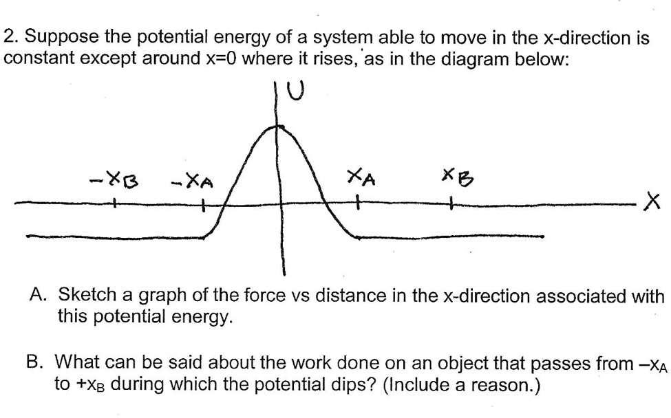 SOLVED:2. Suppose the potential energy of a system able to move in the ...