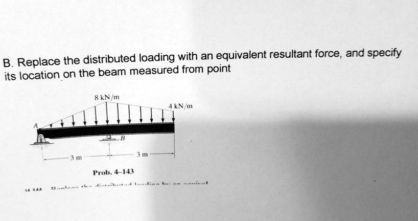 SOLVED: The middle downward force is 8 kg. The directions are on the picture. How should I set ...