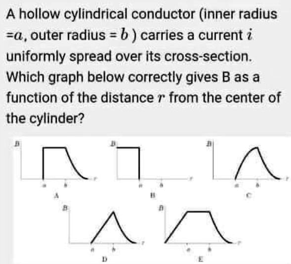 A hollow cylindrical conductor (inner radius =C, outer radius b ) carries a current i uniformly ...