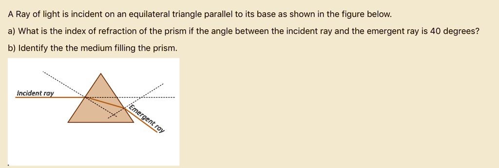 A Ray of light is incident on an equilateral triangle parallel to its ...