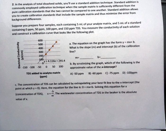 SOLVED: the analysis of total dissolved solids, You II standard addition technique. Standard ...