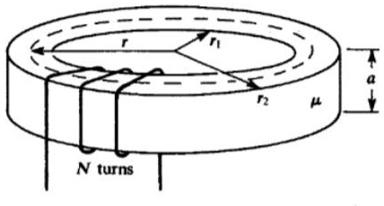 SOLVED: The below toroid is an inductance. Calculate the inductance of ...