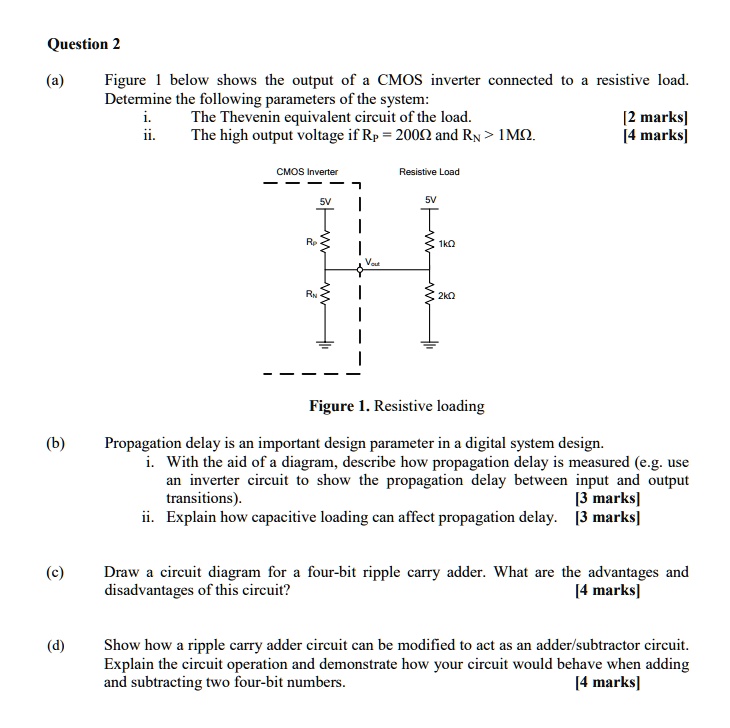 SOLVED: Question 2 (a) Figure 1 below shows the output of a CMOS inverter connected to a ...