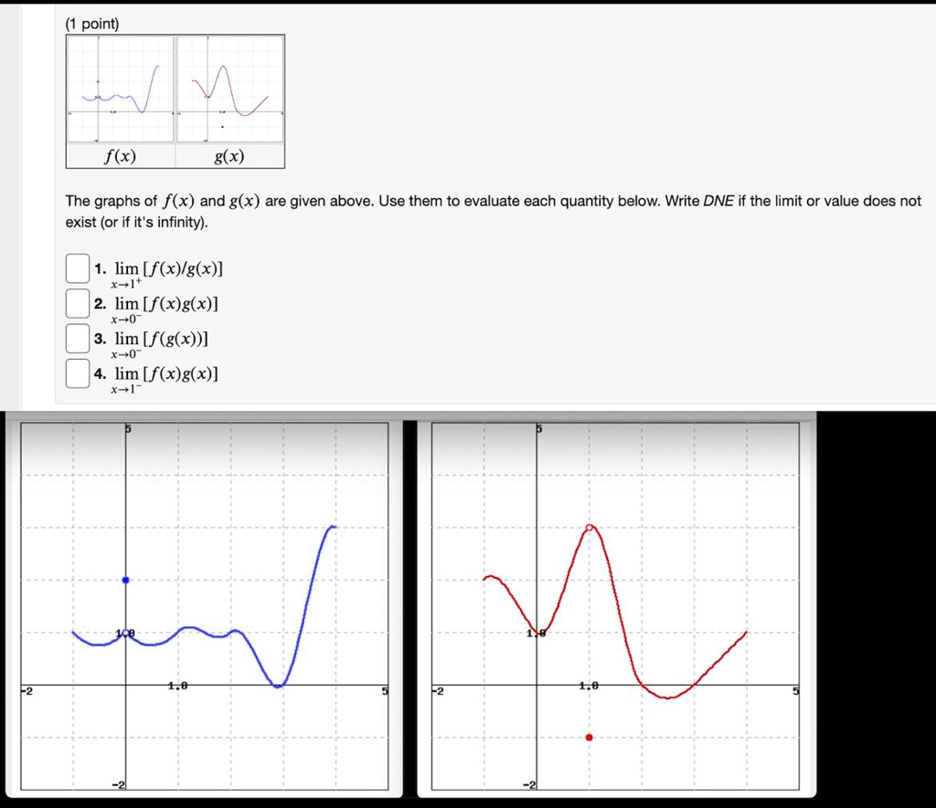 point) f(x) The graphs of f(x) and g(x) are given above: Use them to ...