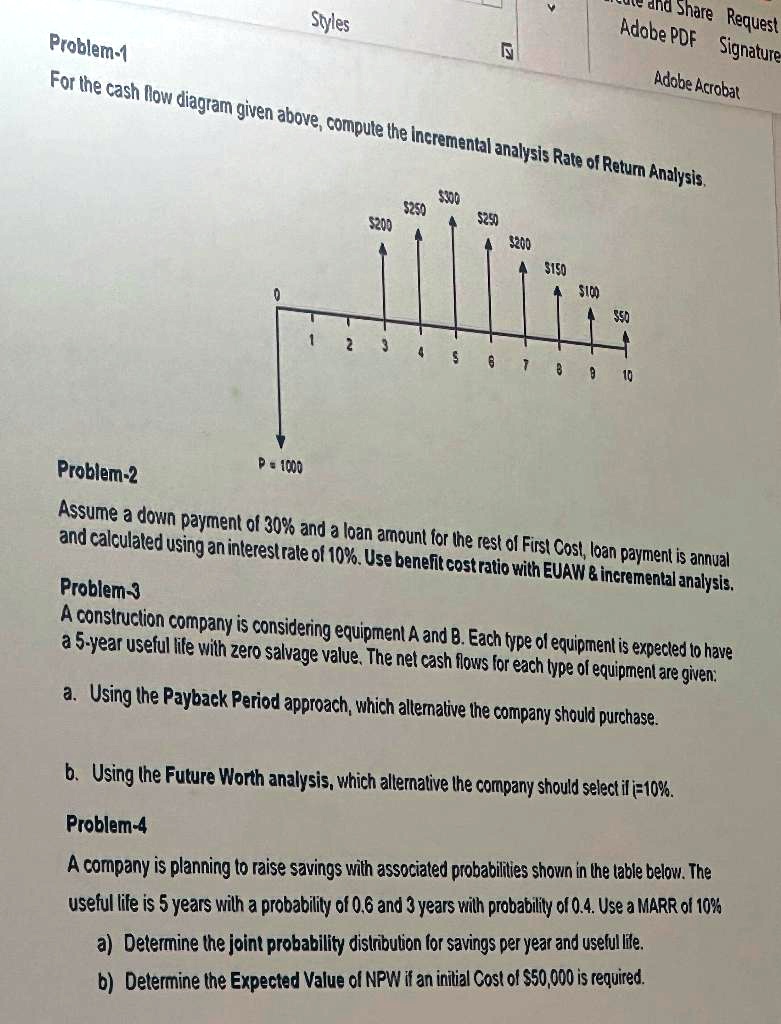 SOLVED: Problem 1) For the Cash Flow Diagram given above, compute the incremental analysis rate ...