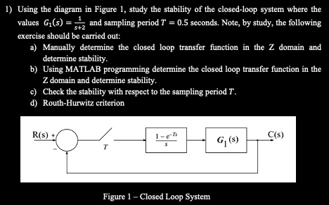 1 using the diagram in figure 1 study the stability of the closed loop ...