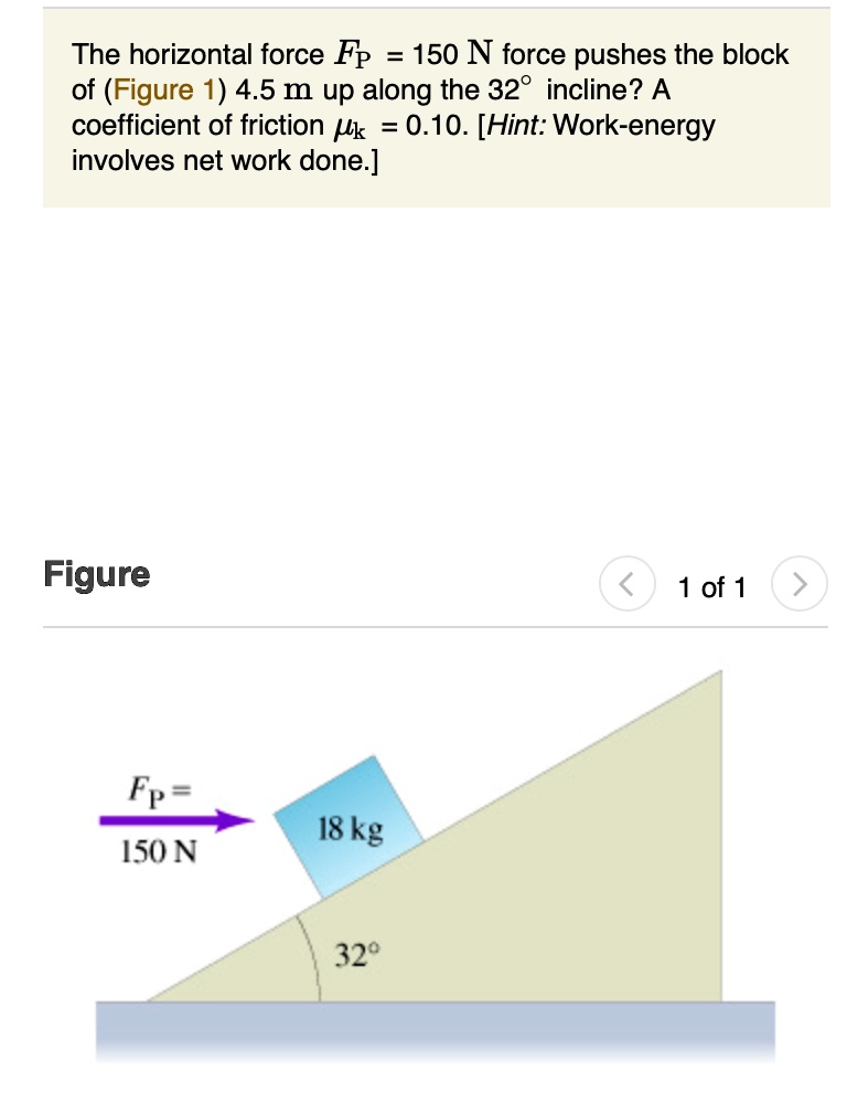 SOLVED: The horizontal force Fp 150 N force pushes the block of (Figure ...