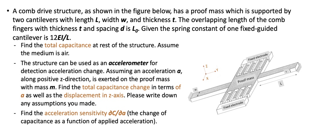 SOLVED: A comb drive structure, as shown in the figure below, has a ...