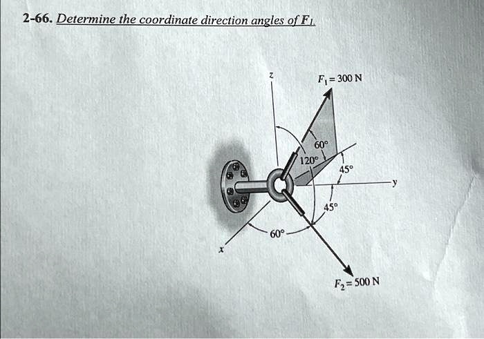 Solved 2 66 Determine The Coordinate Direction Angles Of F1 X L Z 60