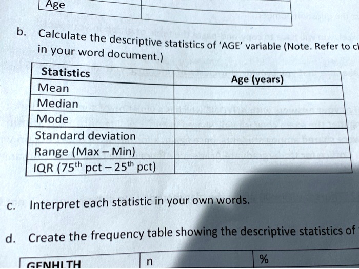 age b calculate the descriptive statistics of age variable note refer ...