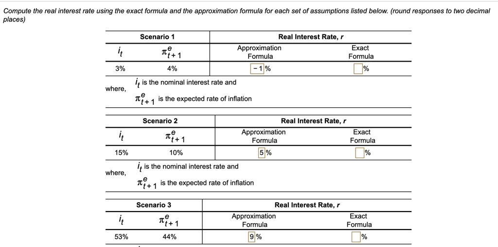 SOLVED: Compute the real interest rate using the exact formula and the ...