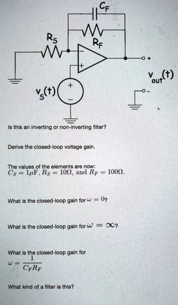 Is this an inverting or non-inverting filter? Derive the closed-loop ...