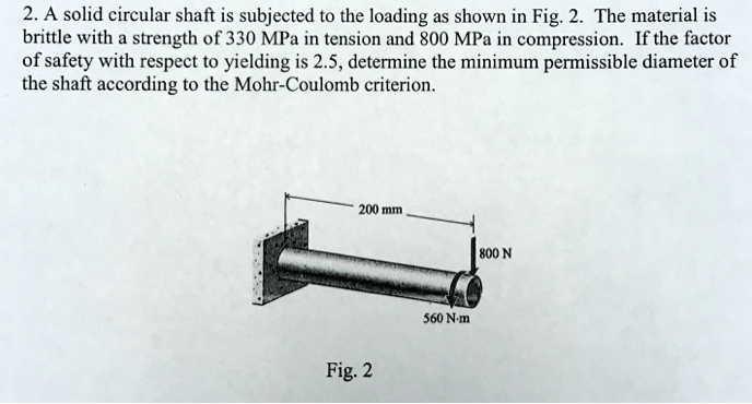 2a solid circular shaft is subjected to the loading as shown in fig2 ...