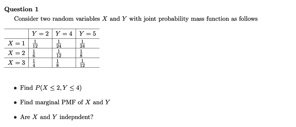 SOLVED: Question 1: Consider two random variables X and Y with joint probability mass function ...