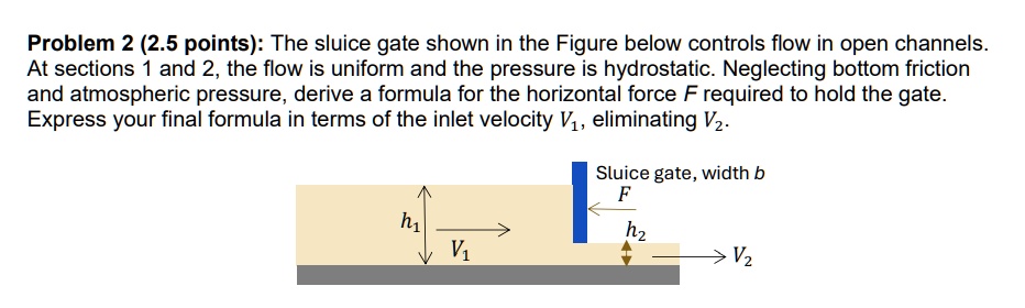 problem 2 25 points the sluice gate shown in the figure below controls flow in open channels at ...
