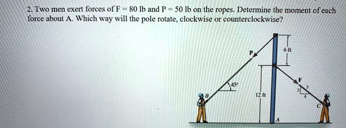 2. Two men exert forces of F = 80 lb and P = 50 lb on the ropes ...