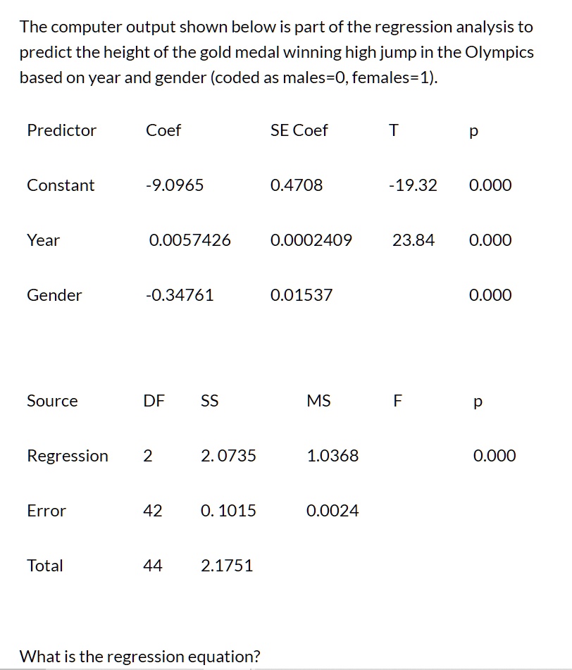 SOLVED: The computer output shown below is part of the regression ...