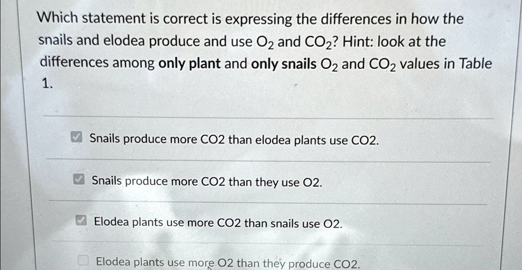 which statement is correct in expressing the differences in how the ...