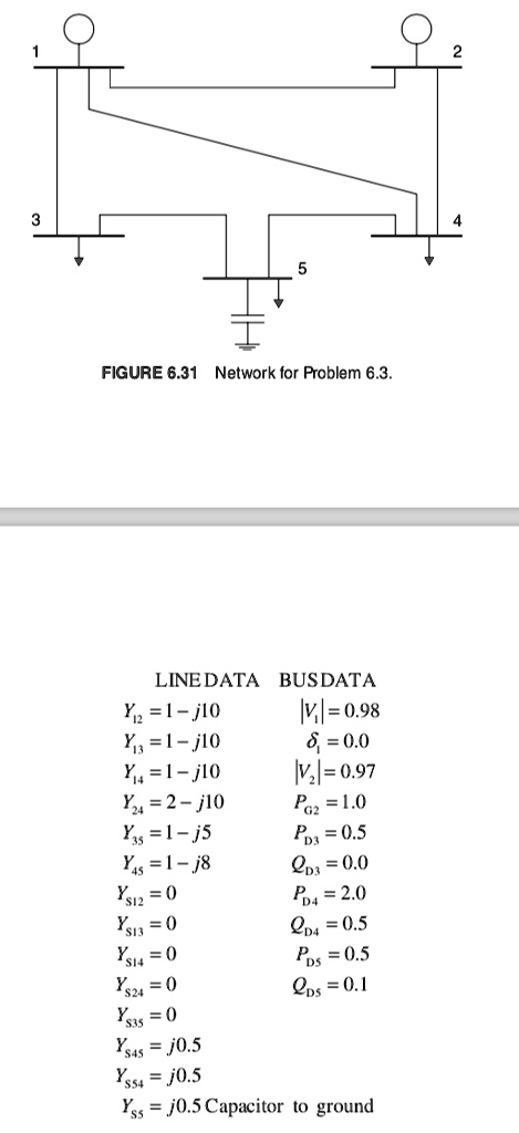 SOLVED: Using the fast decoupled power flow for the network that ...
