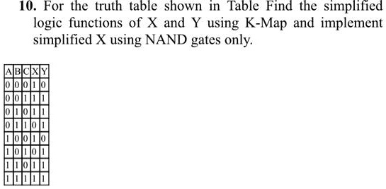SOLVED:10_ For the truth table shown Table Find the simplified logic ...