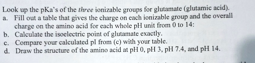 SOLVED: Look up the pKa'$ of the three ionizable groups for glutamate ...